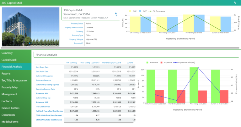Software for Commercial Real Estate Lenders | RealINSIGHT