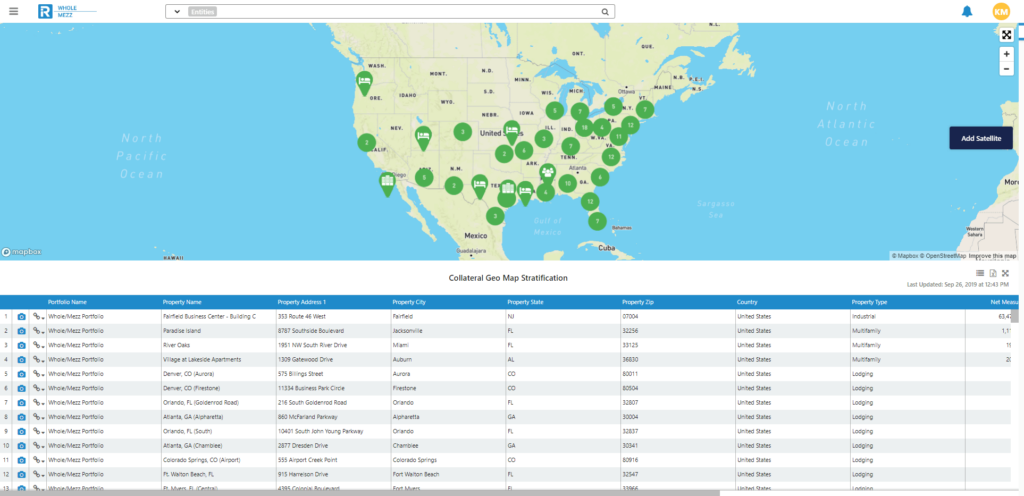 Cloud-Based CRE Loan Disposition Software - RealINSIGHT