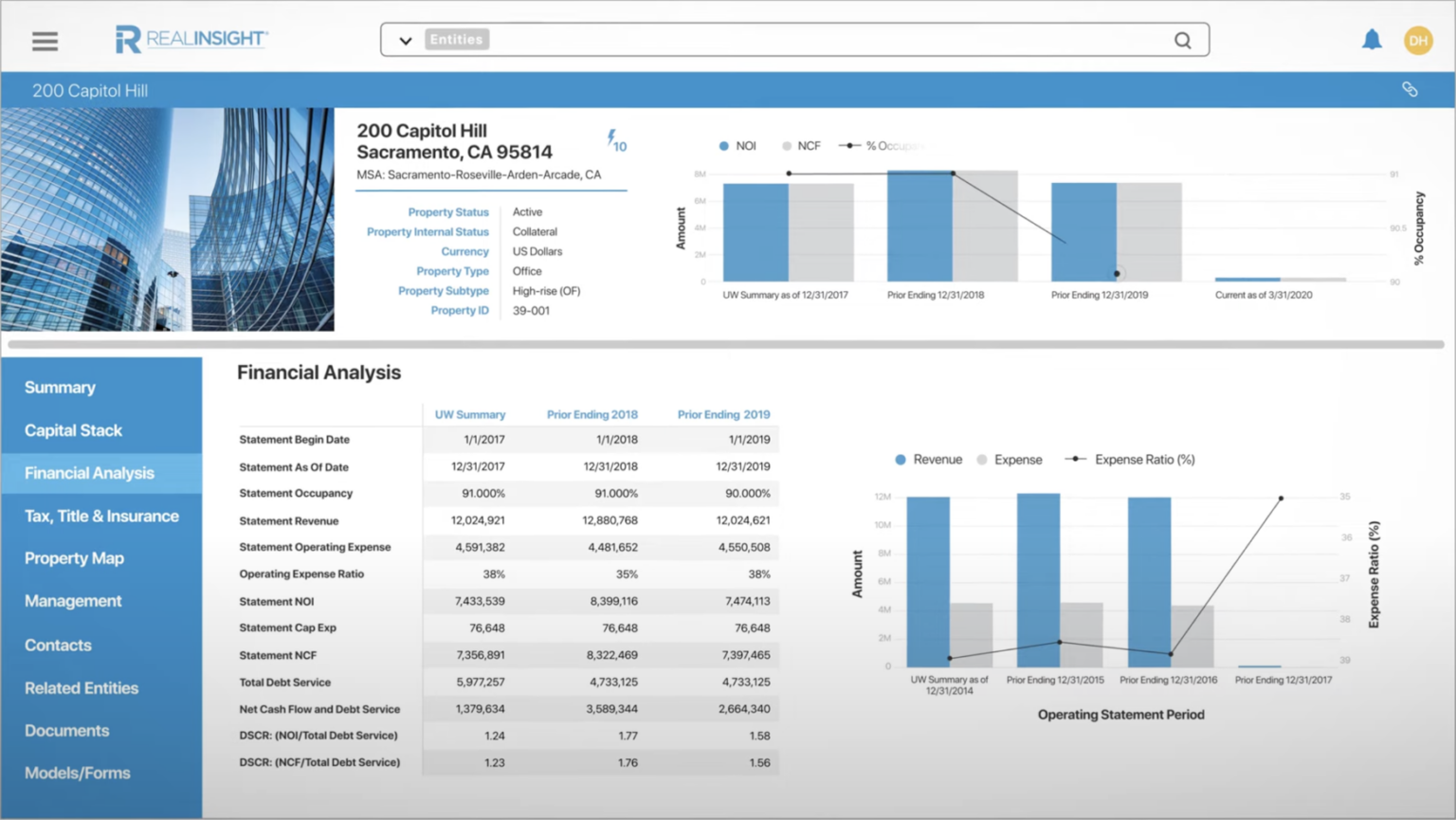 Asset Advisory Services - RealINSIGHT